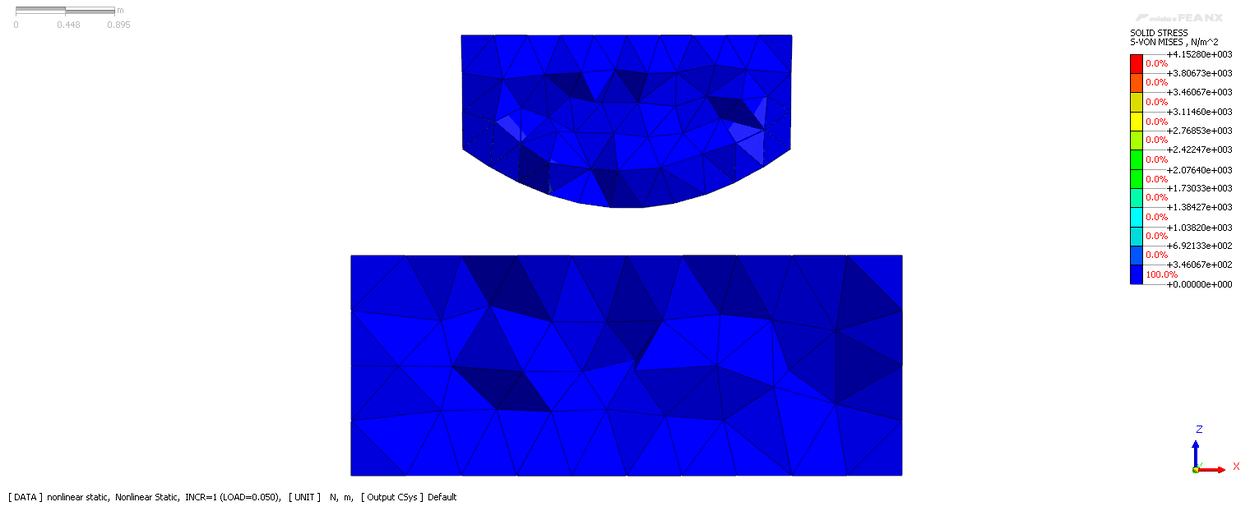 Basic Finite Element Mesh Explained